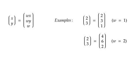 2d matrix transformations for computer vision towards data science