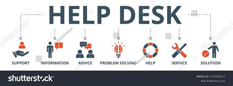 Help Desk Banner Web Icon Vector Stock Vector Royalty Free 2173245417