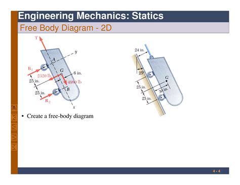 3 Equilibrium Of Rigid Bodies Fe Pdf