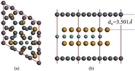 A Top And B Side View Of G Mose 2 G Heterojunction The Gray