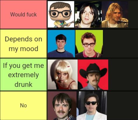 Ranking Different Versions Of Rivers Based On If I Would Have Sex With