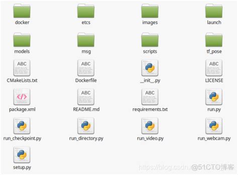 Openpose人体姿态图 Python 绘制 人体姿态识别原理 Mob6454cc6dac54的技术博客 51cto博客