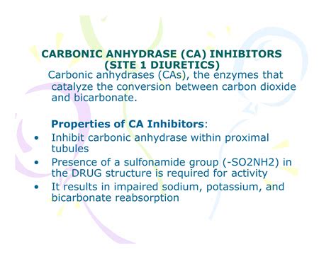Site 1 Diuretics Pptx