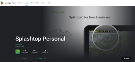 10 Best Remote Access Apps For Android In 2025 Access Your Devices
