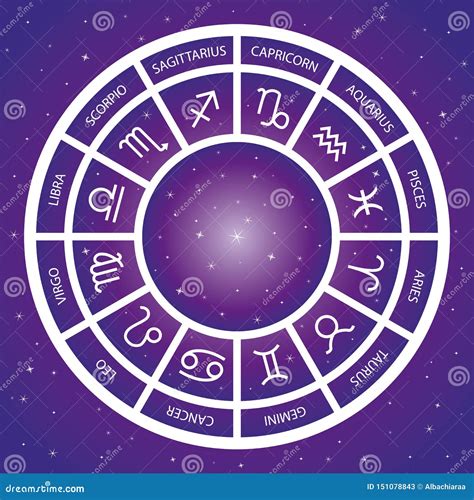 12 Signes Astrologiques Roulent Fond Magique Dunivers De Zodiaque De