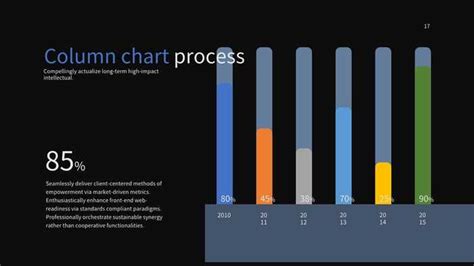 Creating A Multi Colored Bar Chart A Comprehensive Guide Powerpoint
