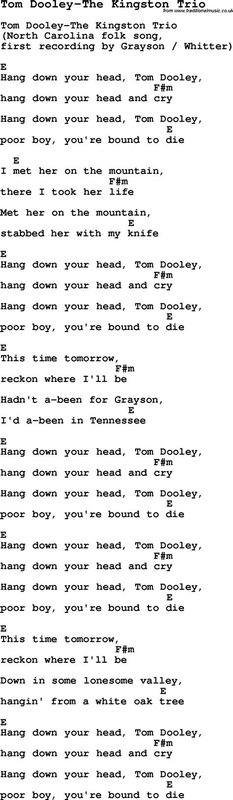 Tom Dooley Guitar Chords