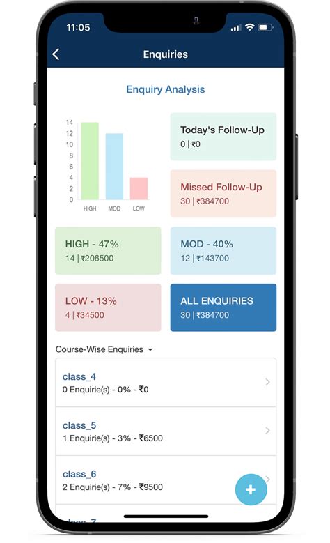 Classbot Class Management Software