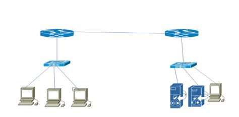 Solved I Need The Packet Tracer File I Need The Packet Tracer File