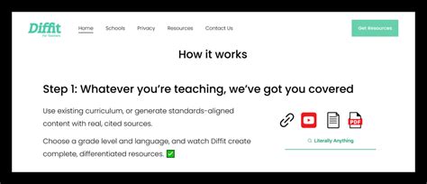 Diffit Ai Tools For Teaching
