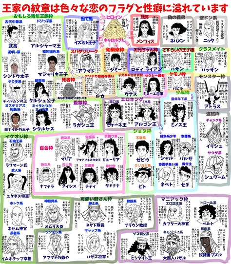 「なんか知らん間に王家の紋章トレンド入りしてたらしいからみんな読んでくれよな 」さおり古代エジプトのサイボーグ忍者の漫画