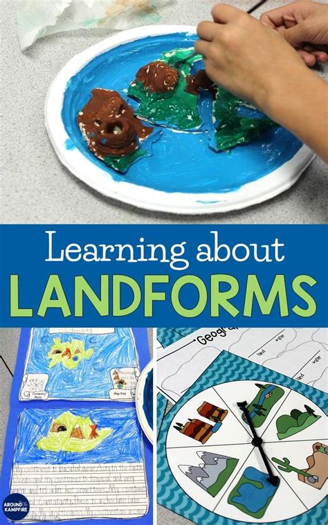 Learning About Landforms Artofit