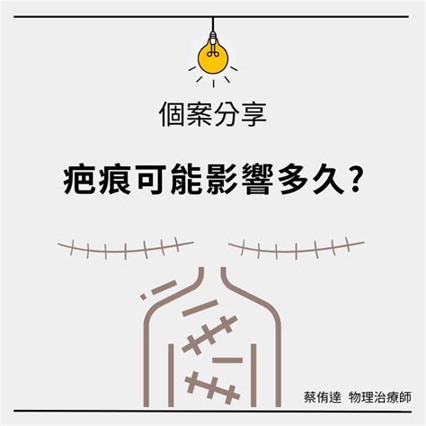 癒健物理治療所empower Physio｜台北市物理治療所 個案分享 Sharing