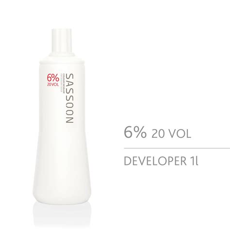 Wella Salon Marketing