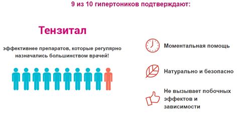 «ТЕНЗИТАЛ препарат реальные отзывы купить в аптеке цена развод или нет