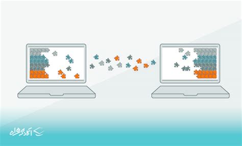 مدل Tcpip چیست؟ آشنایی با انواع لایه های شبکه مدل Tcpip بلاگ آکادمی