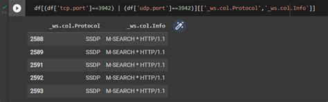 Analyzing Packets With Wireshark And Python Unf0rg1v3n