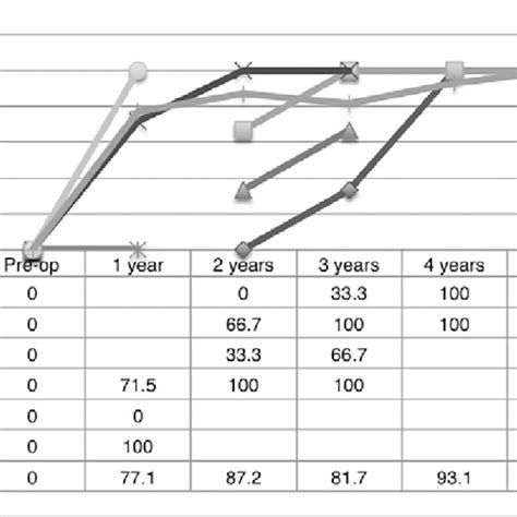 Syllable Identification Download Scientific Diagram