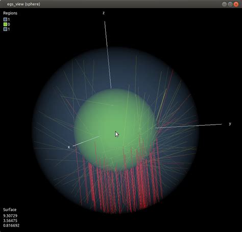 Spherical Phase Space File Regsnrc