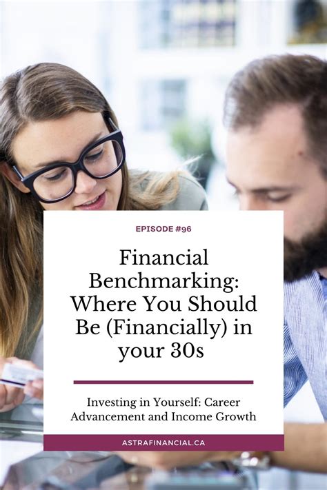 Financial Benchmarking Where You Should Be Financially In Your 30s