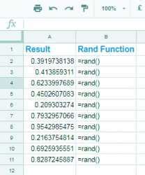 How To Use RAND And RANDBETWEEN Functions In Google Sheets