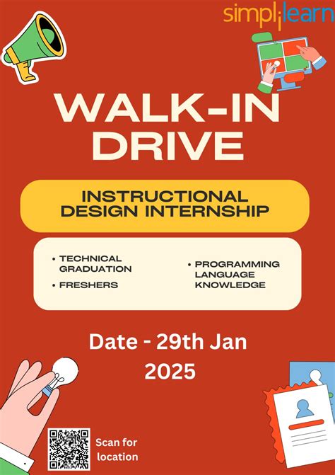 aishwarya m jith on linkedin 🚀 walk in drive for multiple techno