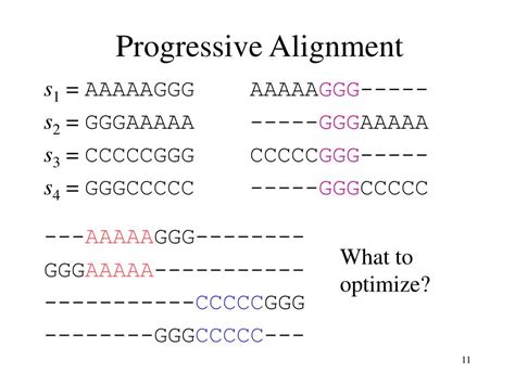 ppt longest common subsequence problem and its approximation