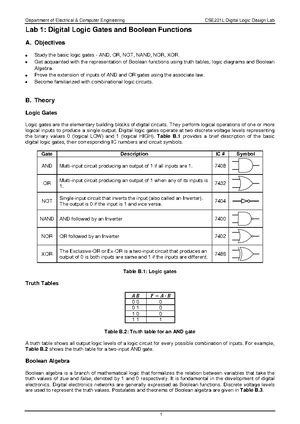 Lab 1 Digital Logic Gates And Boolean Functions Objectives Study The Basic Logic Gates AND