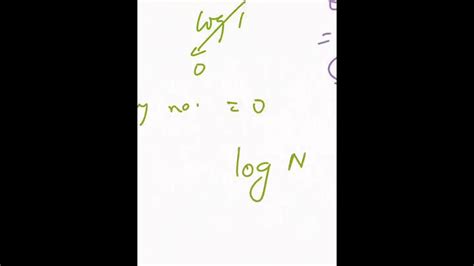 Logarithms Jee Advanced Lecture 2 Youtube