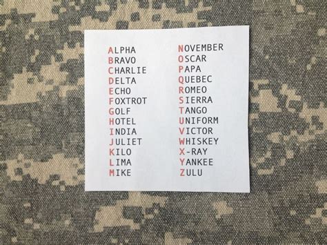 Best Nato Phonetic Alphabet Pdf Images On Pinterest Nato Phonetic Alphabet Pdf And Language