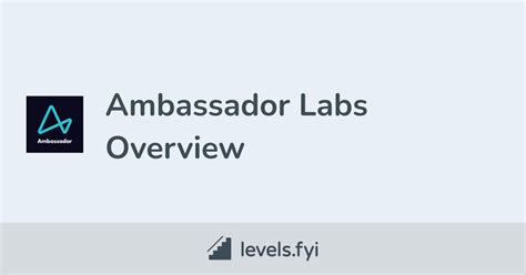 Ambassador Labs Careers Levelsfyi