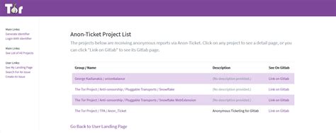 Anonymous Gitlab Ticketing An Exciting New Project At Tor The Tor