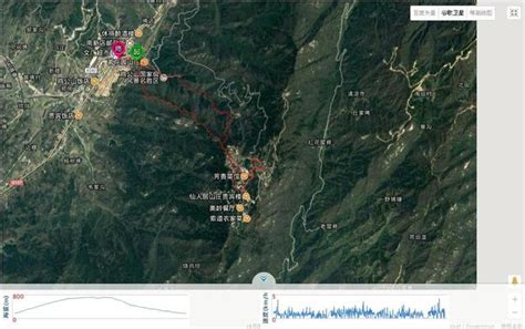 信陽雞公山路線GPS軌跡 每日頭條