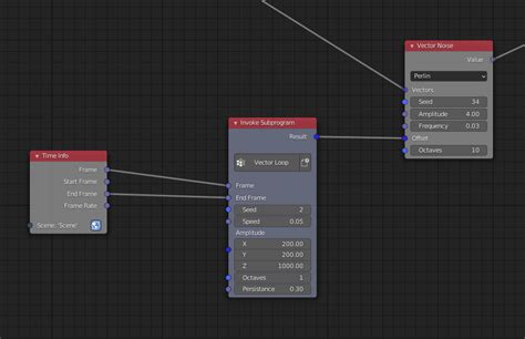 Animation Nodes Seamless Noise Loop Blender Stack Exchange
