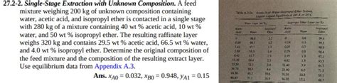 Solved 27 2 2 Single Stage Extraction With Unknown