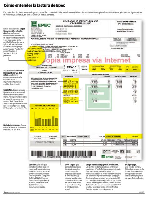Como Entender La Factura De Epec Descargar Gratis Pdf Economias
