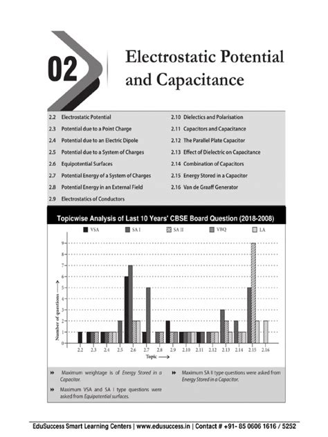 Chapter 2 Electrostatic Potential And Capacitance Pdf