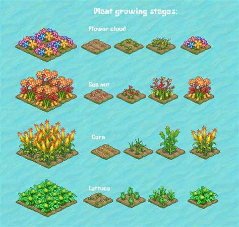 Objects For The Spongebob Adventures In A Jam Behance