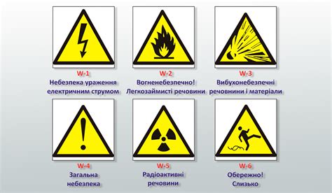 Продукція з охорони праці Поліграфія Астрая