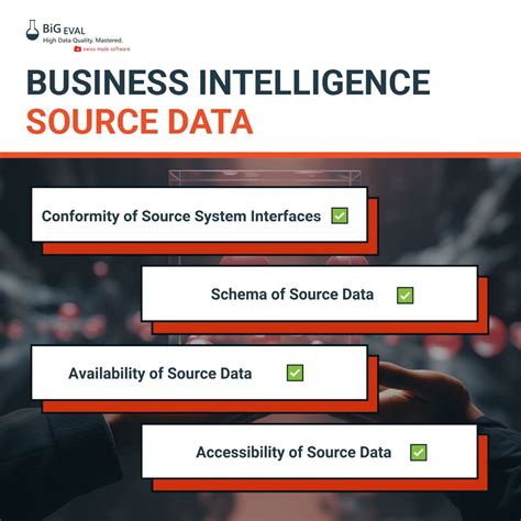 Thomas Bolt On Linkedin Bigdata Businessintelligence Digitaltransformation Datamanagement…