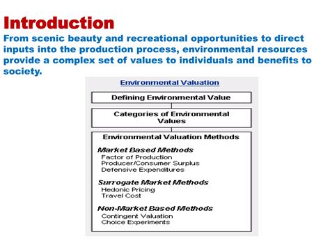 Envt Valuation Techniques PPTX Environmental Services Industry Industries