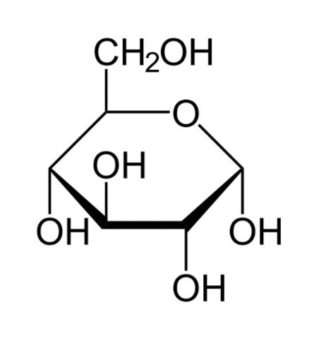 Chemistry Part 1 Flashcards Quizlet