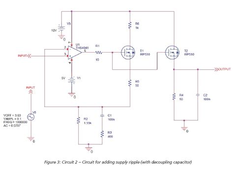Testing Psrr With High Frequency Ripple