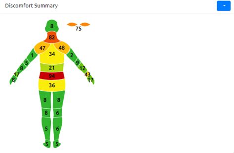 Blively Live Analytics Dashboard For Ohs Professionals Ewi Works