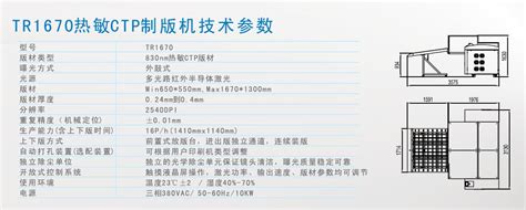图锐1670 大幅面热敏CtP制版机 成都图锐印刷设备有限公司