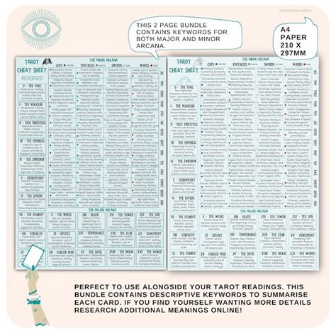 Tarot Cheat Sheet Upright And Reversed Meaning Printable Pages Tarot