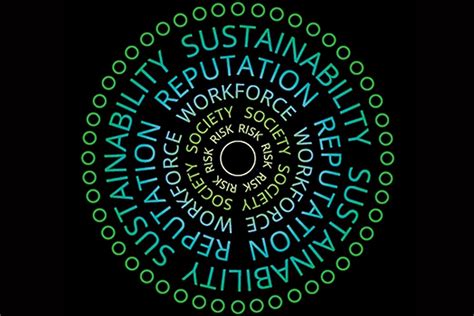 Tax Valuations Definitions Of Value Deloitte Uk