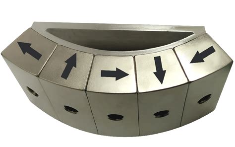 Halbach Array Gdm Power Magnet