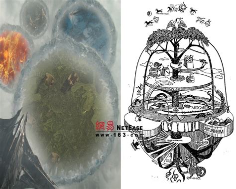 北欧神话（二） 哔哩哔哩