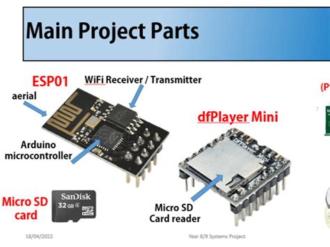 Ks3 Internet Of Things Microcontroller Project Mp3 Player Teaching Resources Ks3 Internet Of Things Microcontroller Project Mp3 Player Teaching Resources
